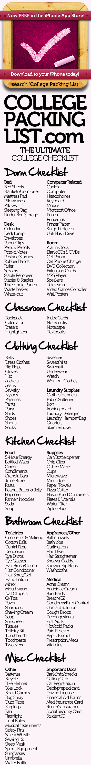 College Packing List Your College Checklist